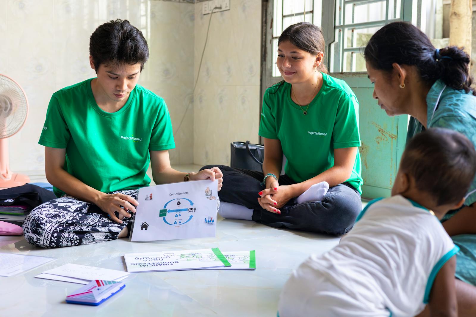 Micro-finance Internship | Volunteer in Cambodia 2025